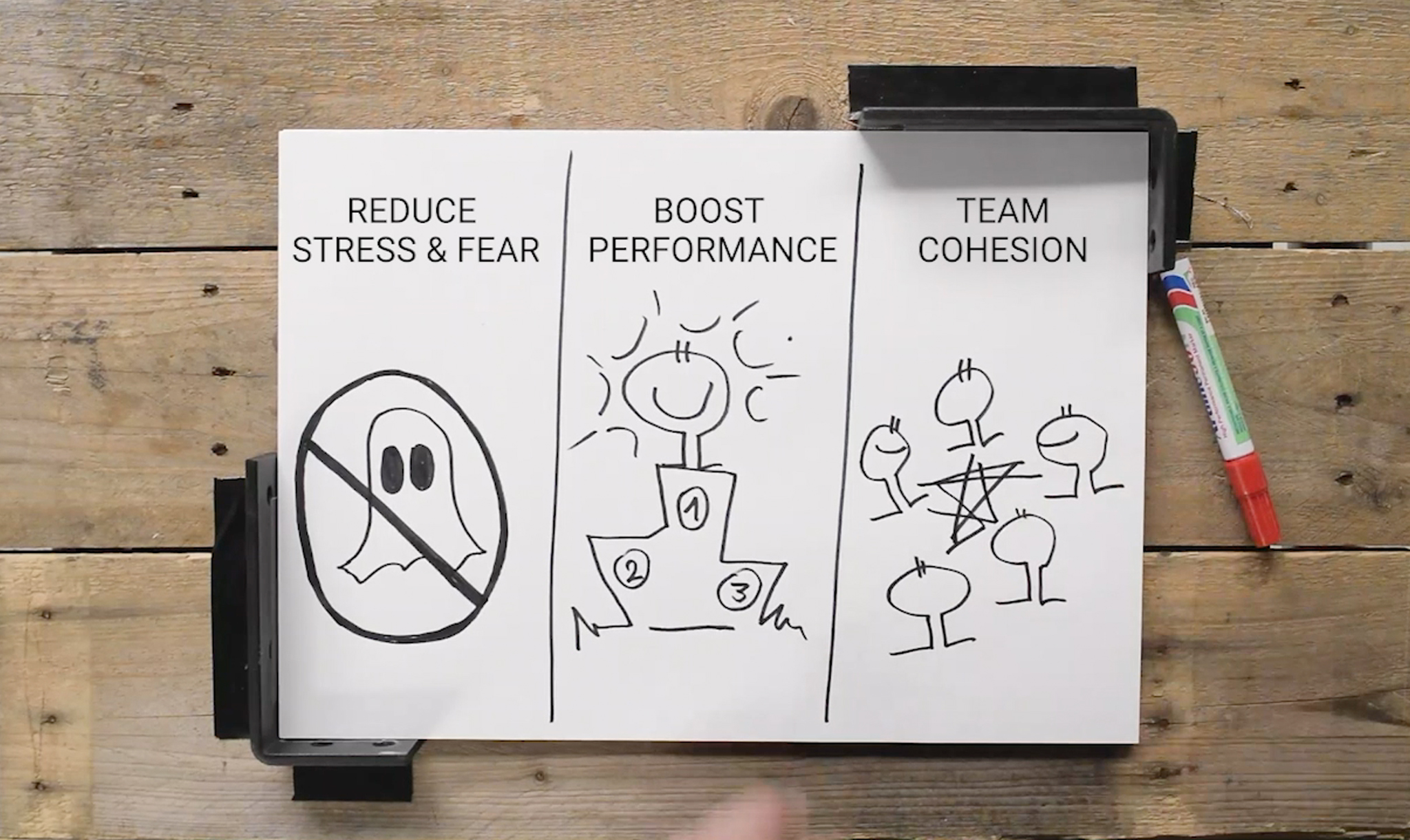 StreetwiZe - The StreetwiZe Channel • Rituals