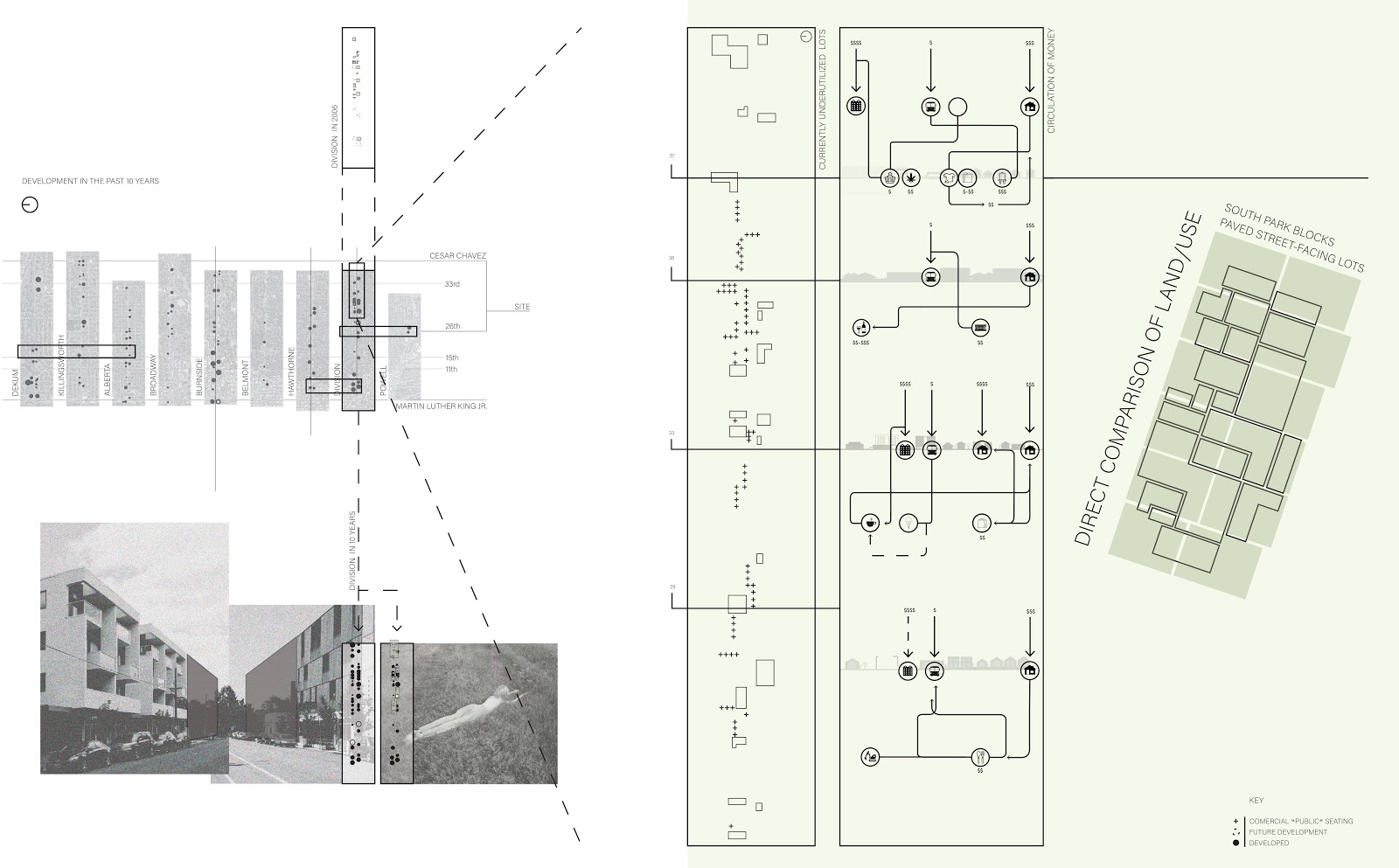 Guide to Site Analysis - Monograph