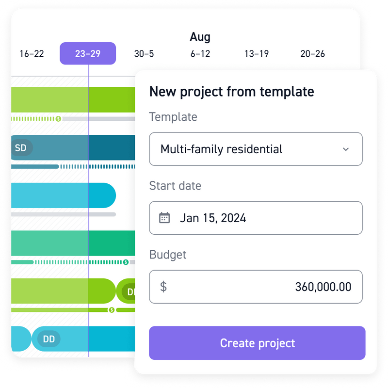 Build budgets - Monograph