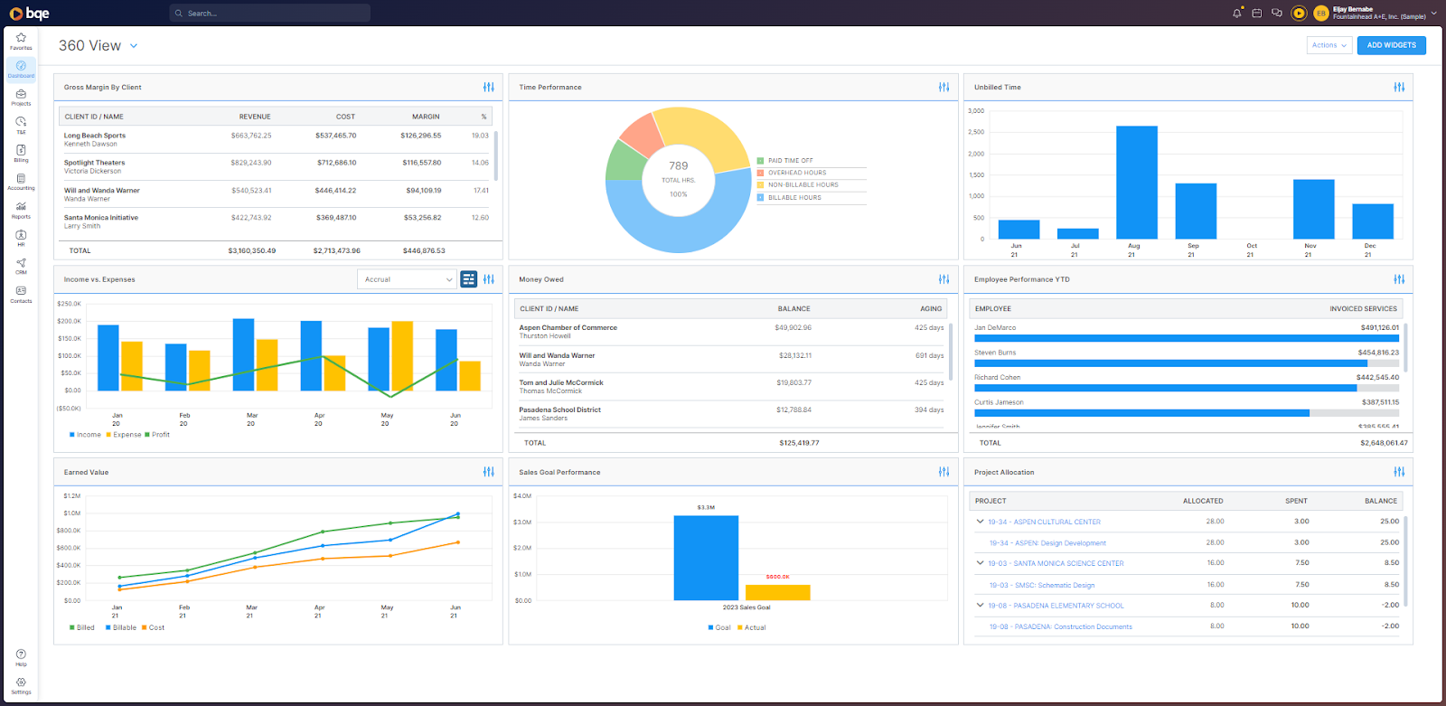 BQE Core vs Deltek Ajera - Which Project Management Platform Should You ...