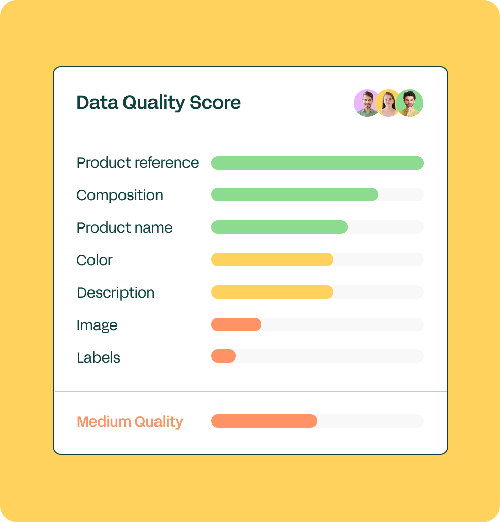 Product Toolkit | Sales Layer