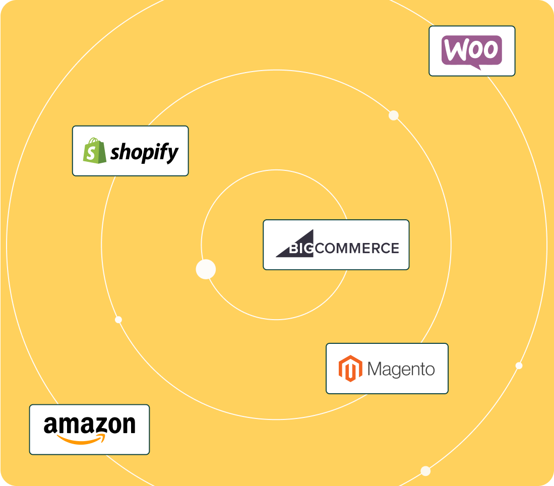 Why Sales Layer | Sales Layer