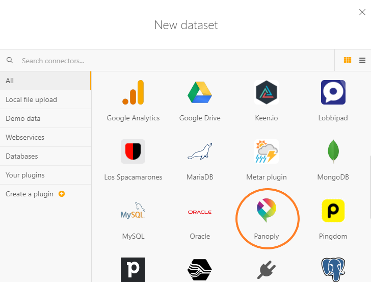 Embedded Dashboards With Panoply and Luzmo