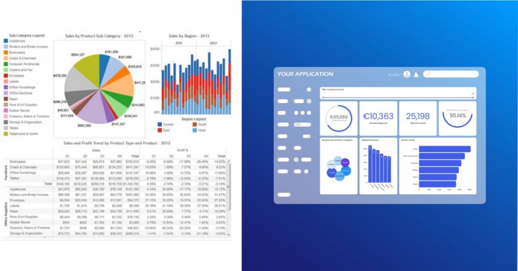 What is Embedded Business Intelligence (BI)? The Ultimate Guide for 2023