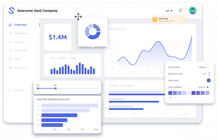 What is Embedded Business Intelligence (BI)? The Ultimate Guide for 2023