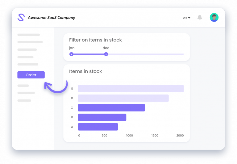 What is Embedded Business Intelligence (BI)? The Ultimate Guide for 2023