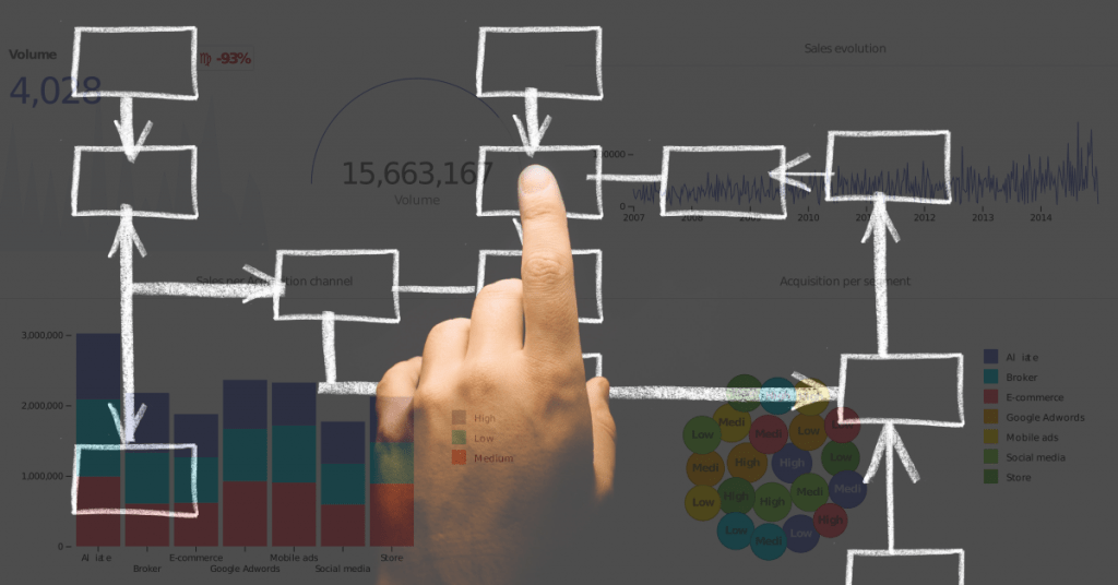 How to Use Business Intelligence for Governments