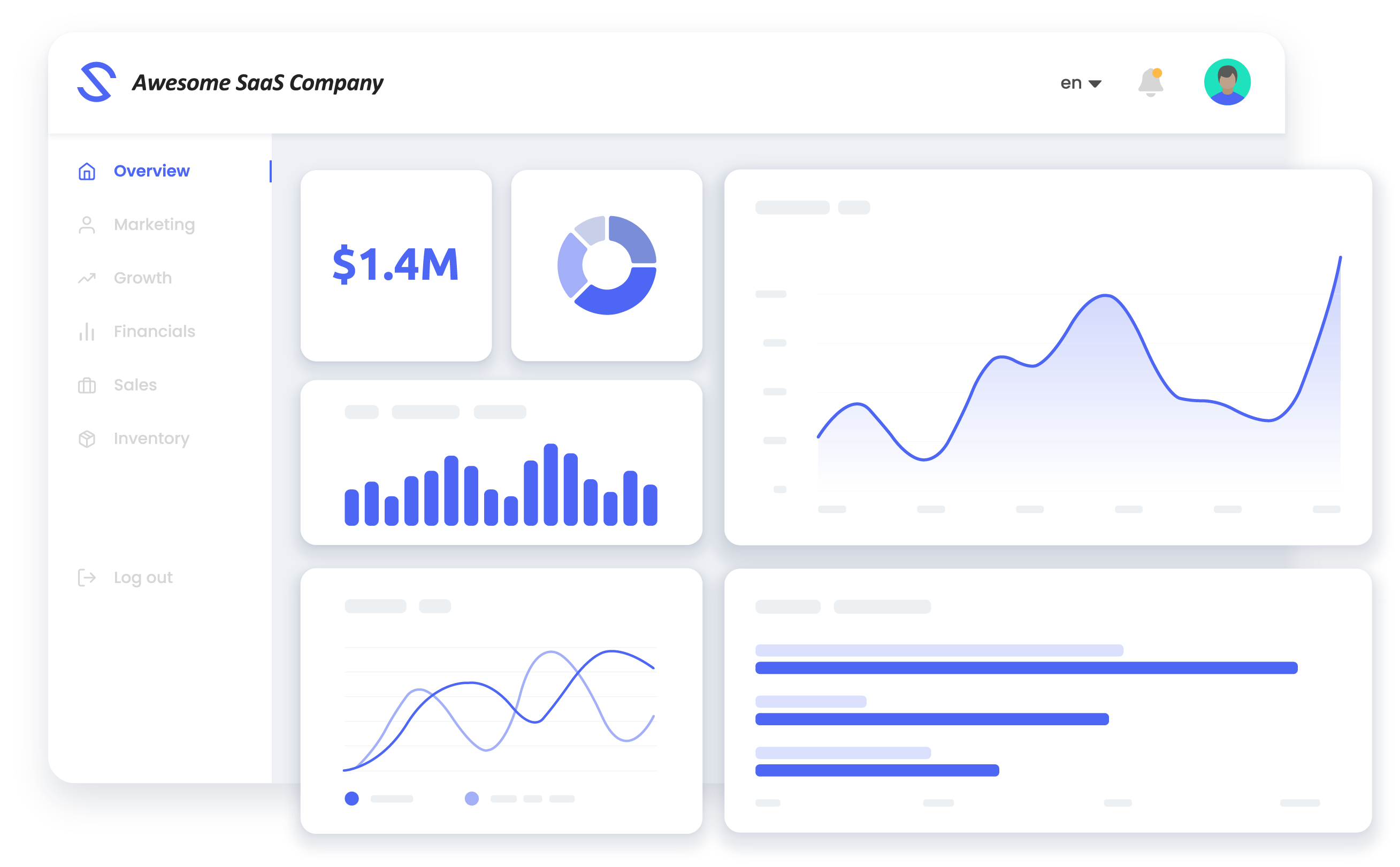 MongoDB vs PostgreSQL: Databases For Embedded Analytics