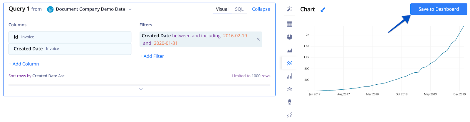 Migration Guide: How to Migrate from Chartio to Luzmo