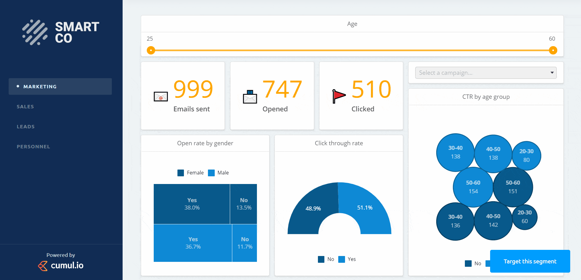 Luzmo Feature - New Embedded Dashboard Methods