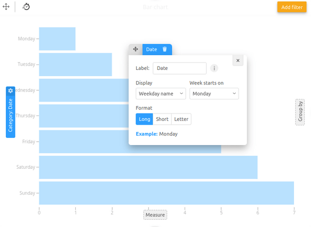 Upcoming In Luzmo Custom Period Comparisons