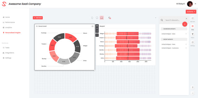 Luzmo Feature - Embedded Dashboard Editor