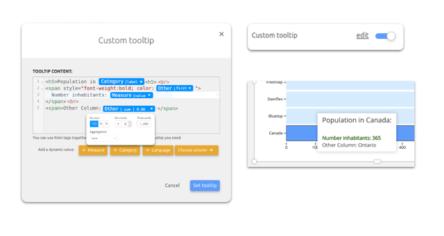 Luzmo Feature Custom Tooltips