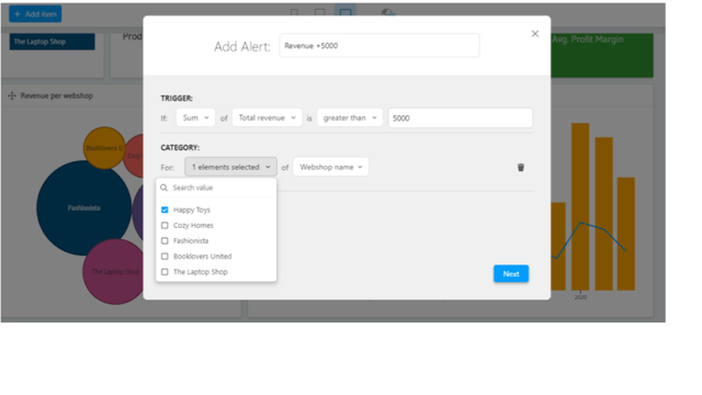 Luzmo Feature - Dashboard Alerts and Notifications