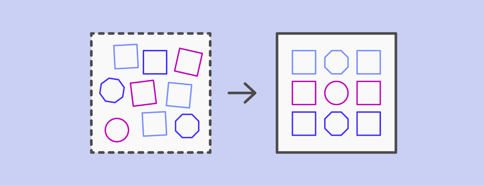 What is ETL (Extract, Transform, Load) and How Does it Work?