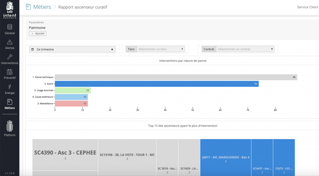 Data Monetization: How to Use It as a SaaS Business