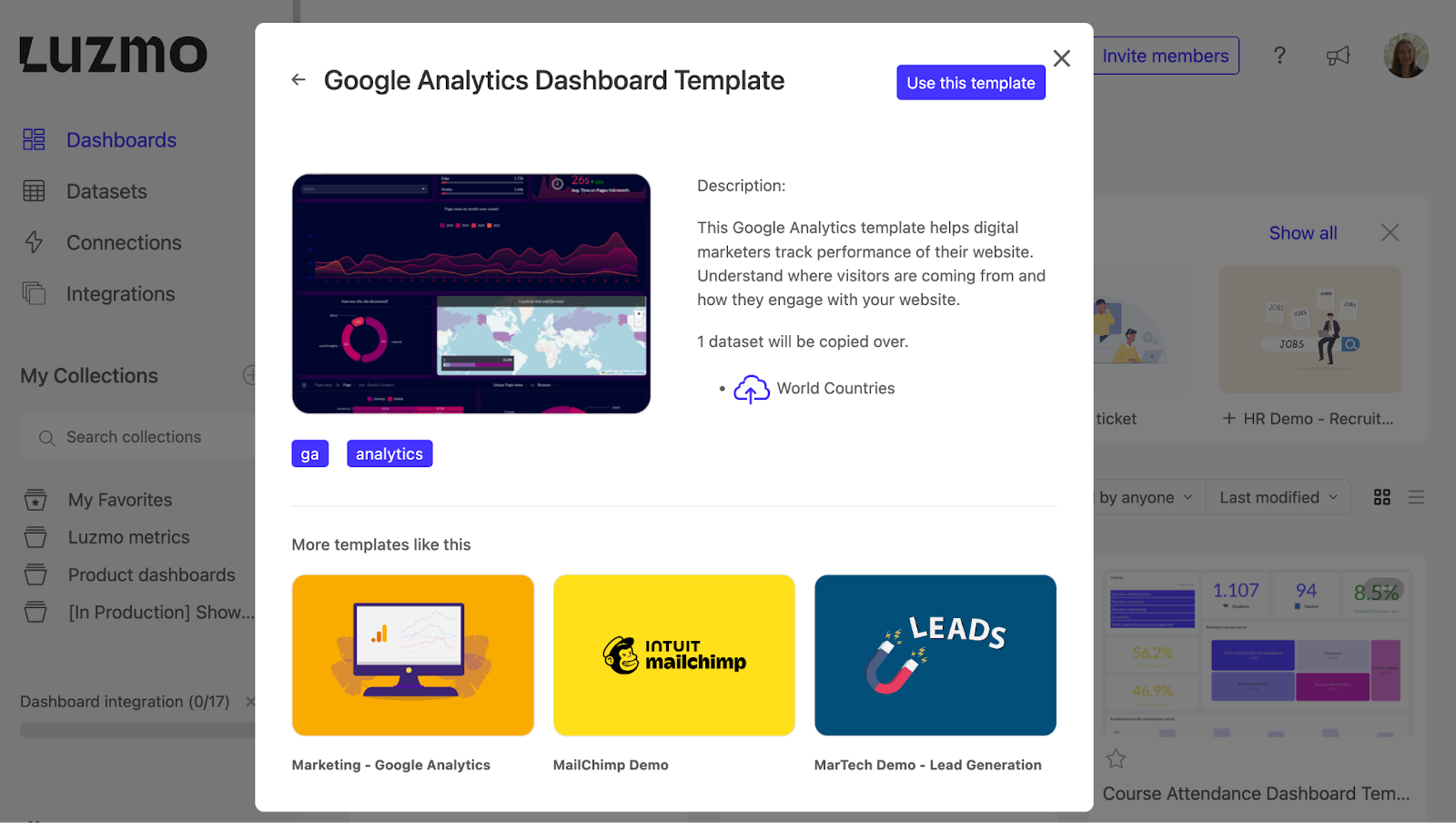 Dashboard Reporting: Examples, Types and Best Practices