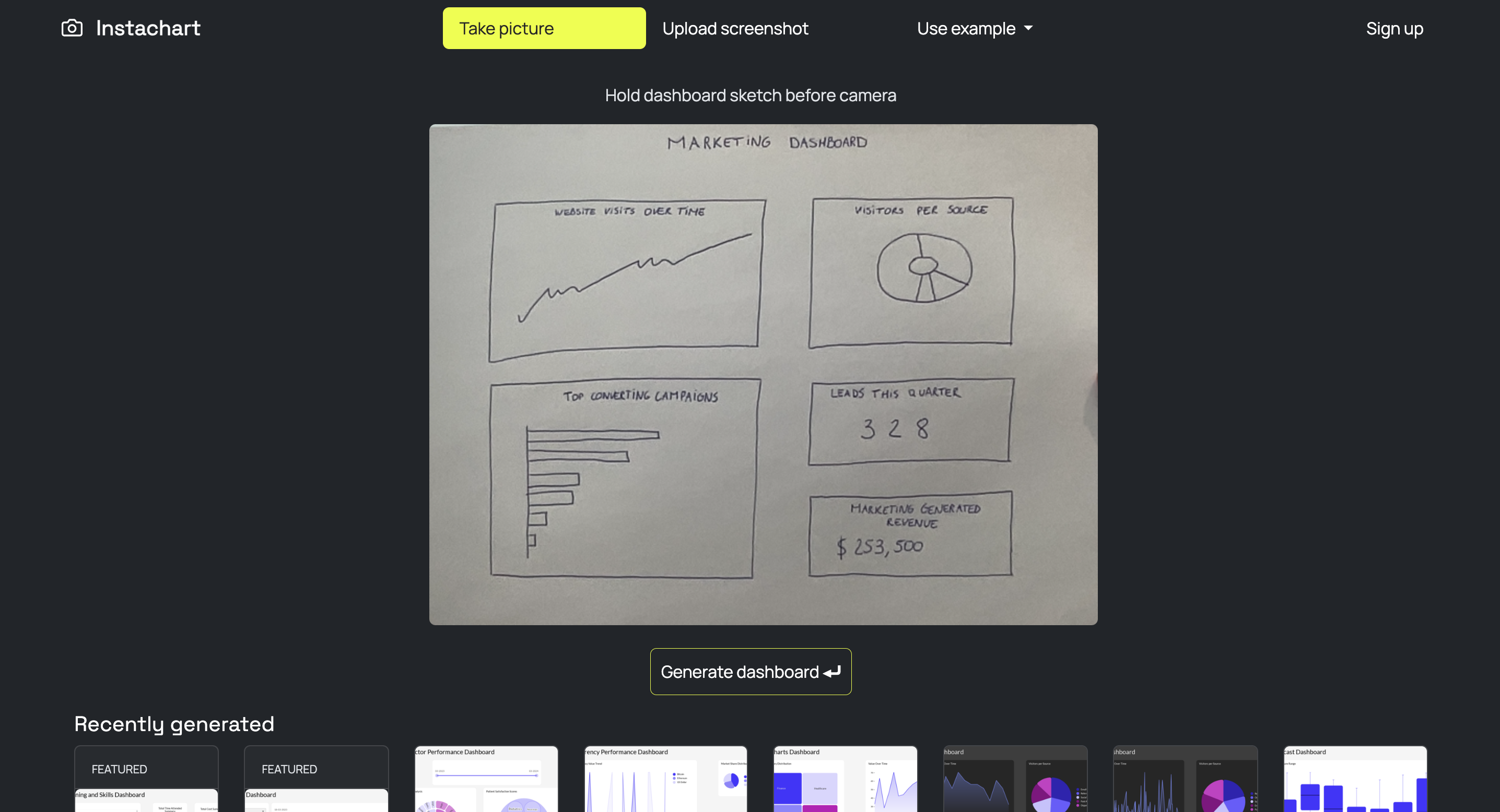 How To Create Dashboard Prototypes In Minutes With AI