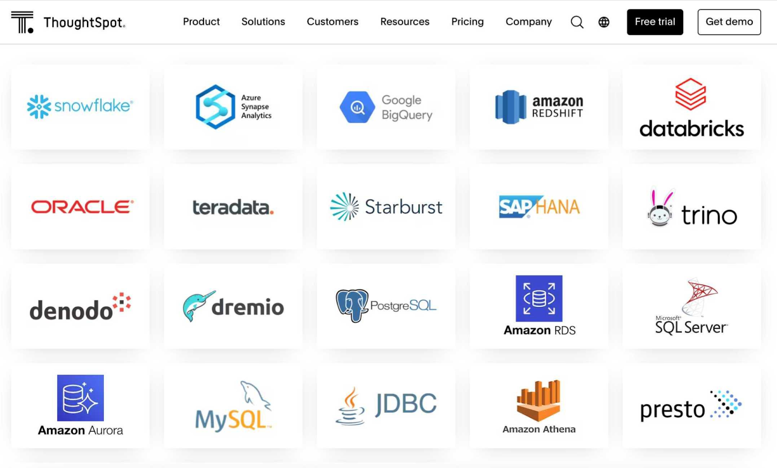ThoughtSpot vs. Power BI - Which is the Better BI Tool?
