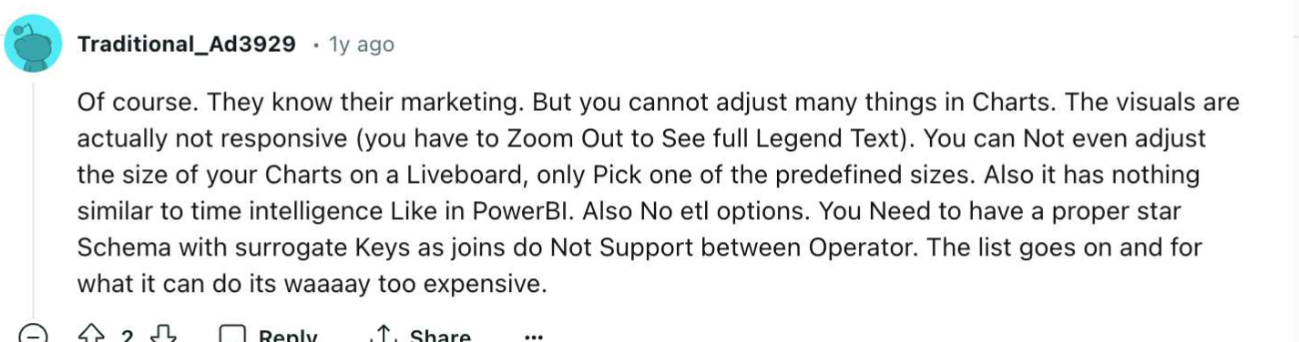 ThoughtSpot vs. Power BI - Which is the Better BI Tool?