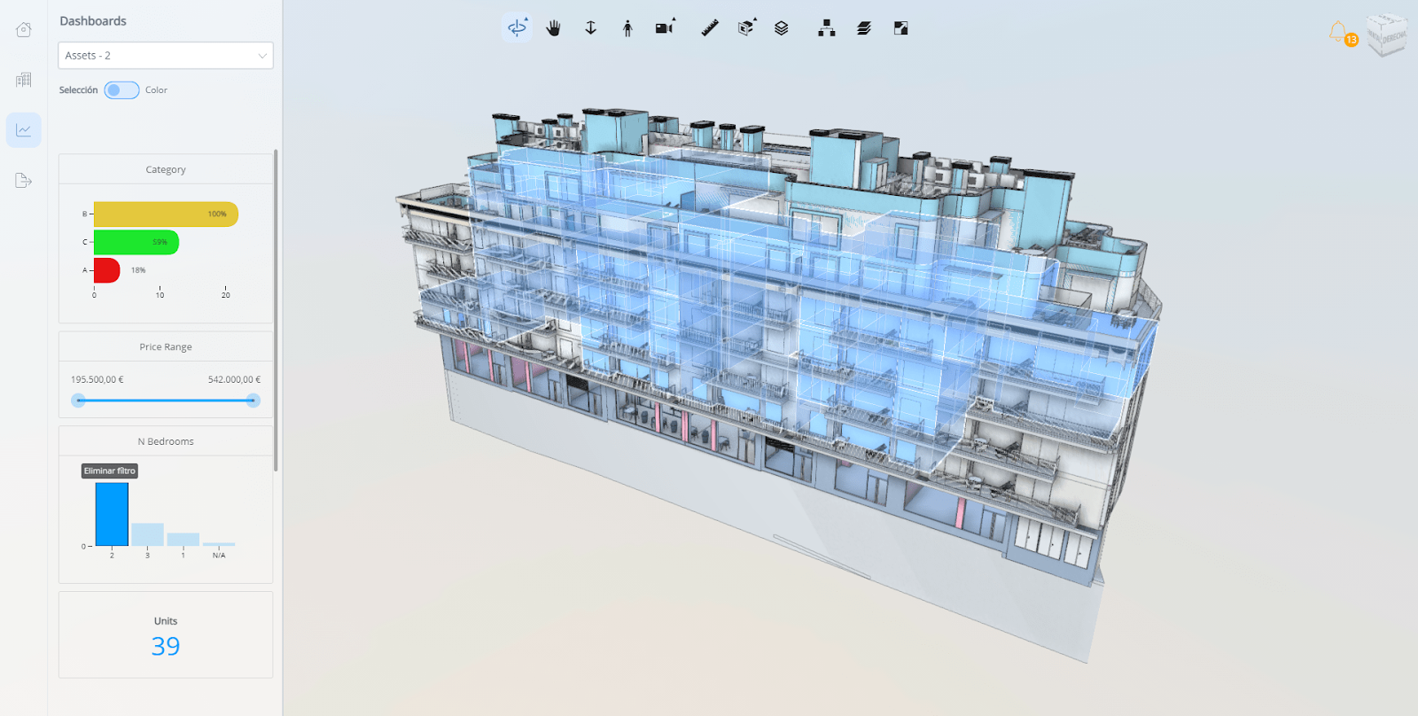 What is Interactive Data Visualization and Why Is It Important?
