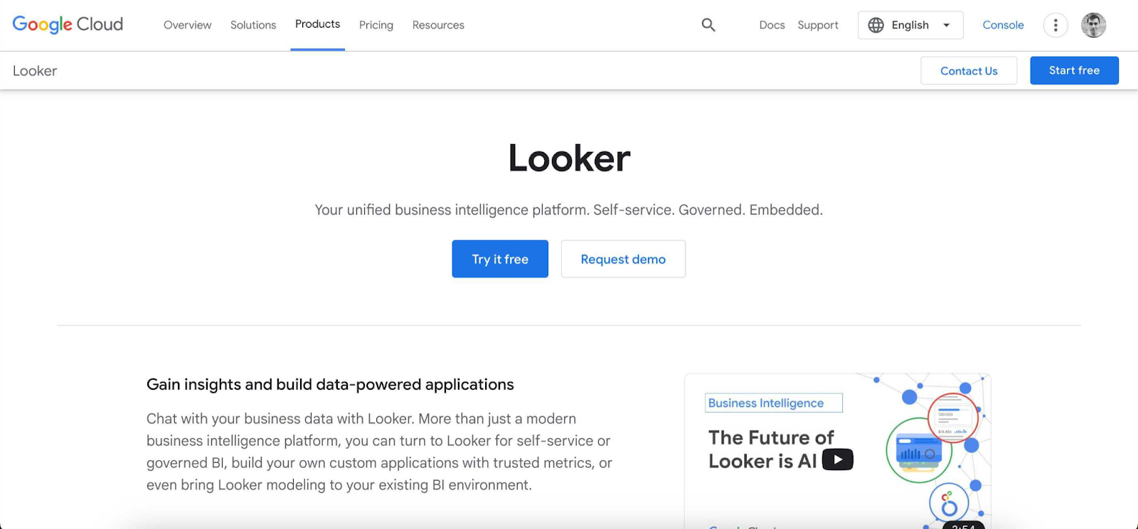 13 Top Data Visualization Tools for Businesses in 2024