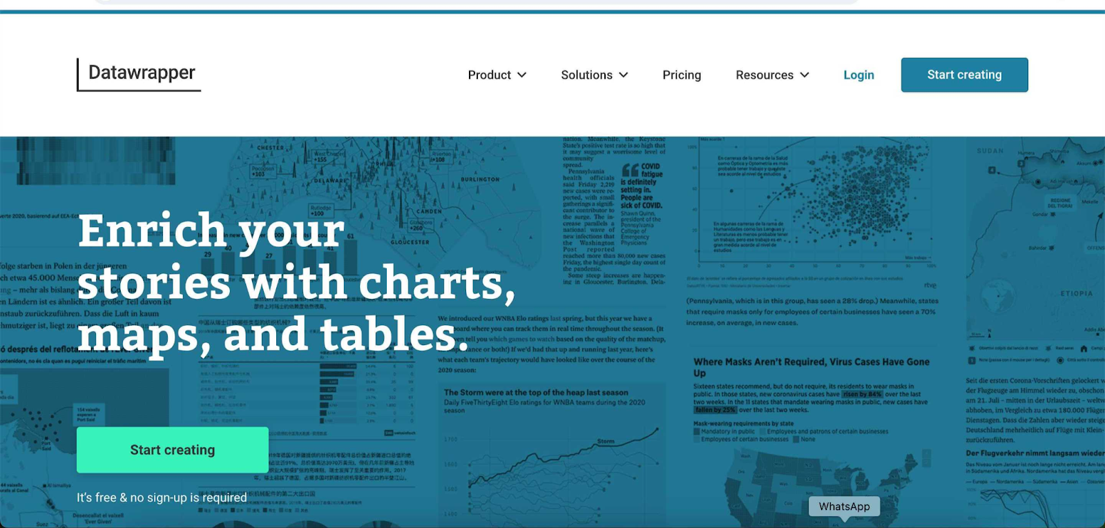 13 Top Data Visualization Tools for Businesses in 2024