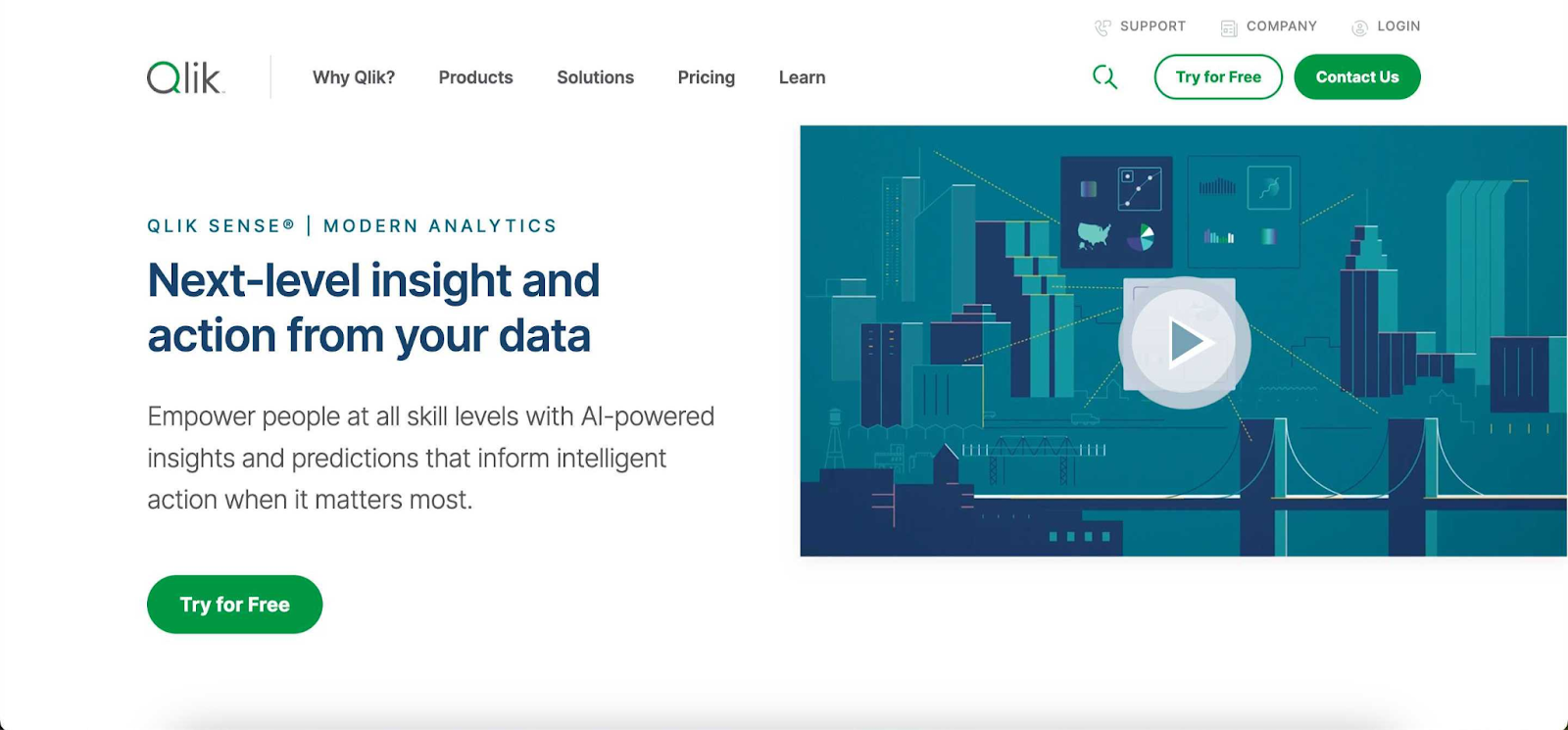 13 Top Data Visualization Tools for Businesses in 2024