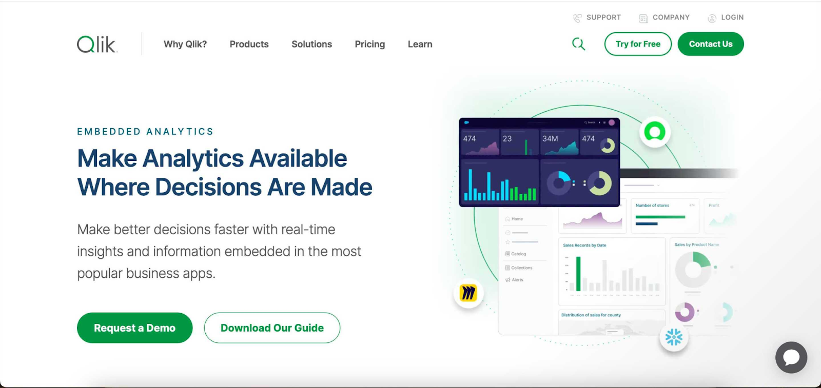 Should You Get Qlik for Embedded Analytics in 2024?