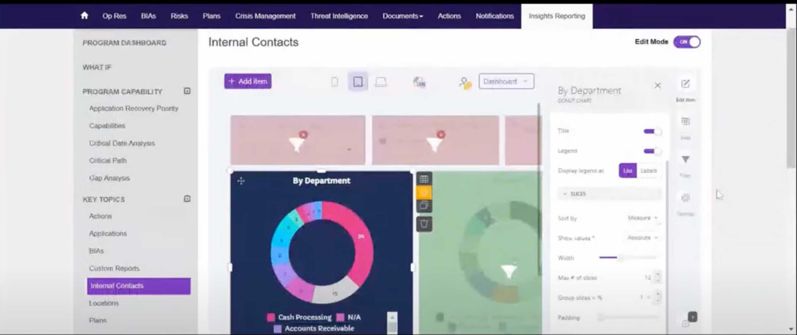 What is Interactive Data Visualization and Why Is It Important?