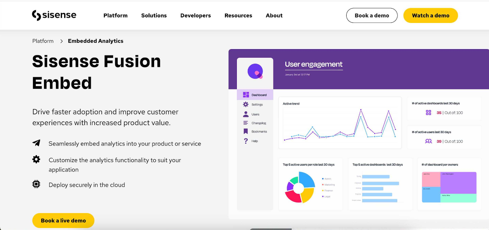 What is Sisense and How Does it Work as a BI Tool?