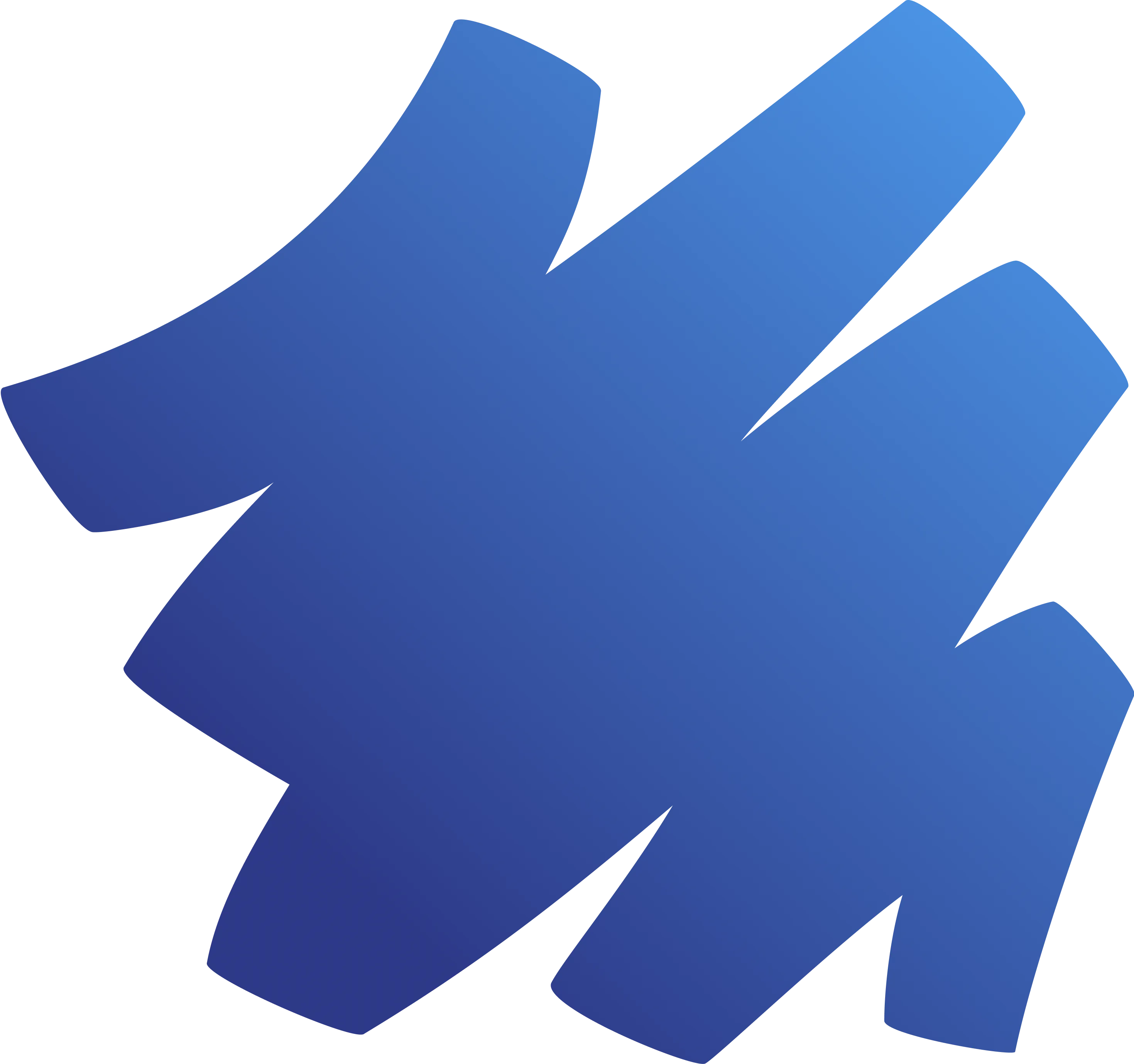 FairFX Prepaid Mastercard