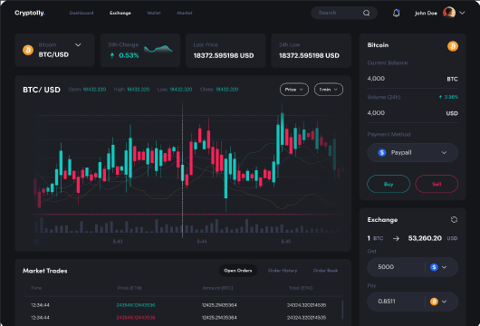 Eclipse Capital Management - Alternative Investments