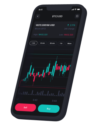 Eclipse Capital Management - Alternative Investments