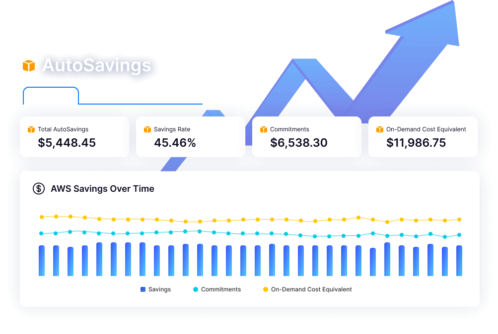 OpsNow - Cloud Management Tool & Optimize Your Cloud Cost