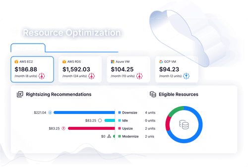 OpsNow - Cloud Management Tool & Optimize Your Cloud Cost