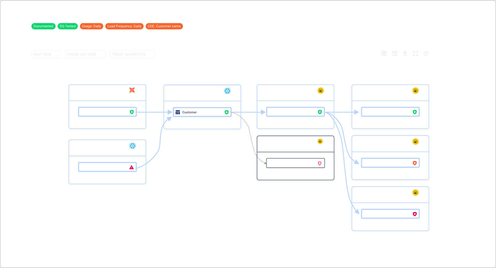 KADA - Your intelligent copilot for building data trust across your ...