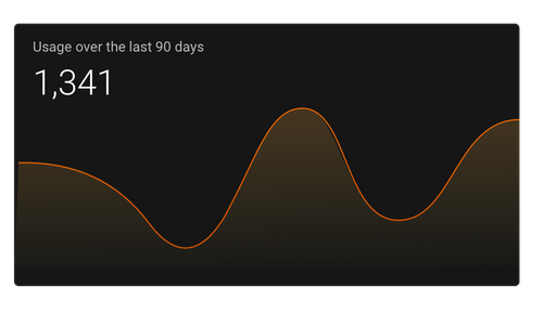 KADA - Your intelligent copilot for building data trust across your ...