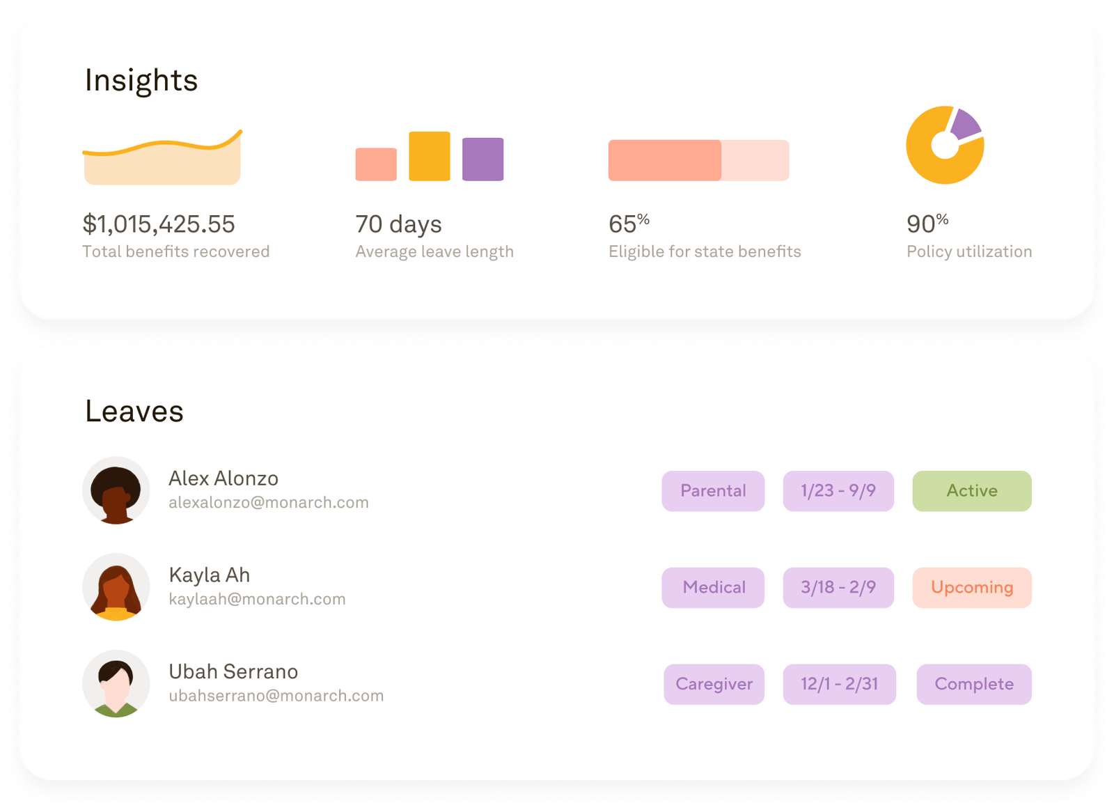 Cocoon - Leave Management Software