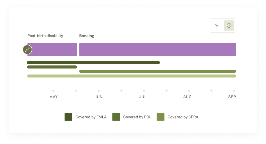Cocoon reimagines leave management for the future of work