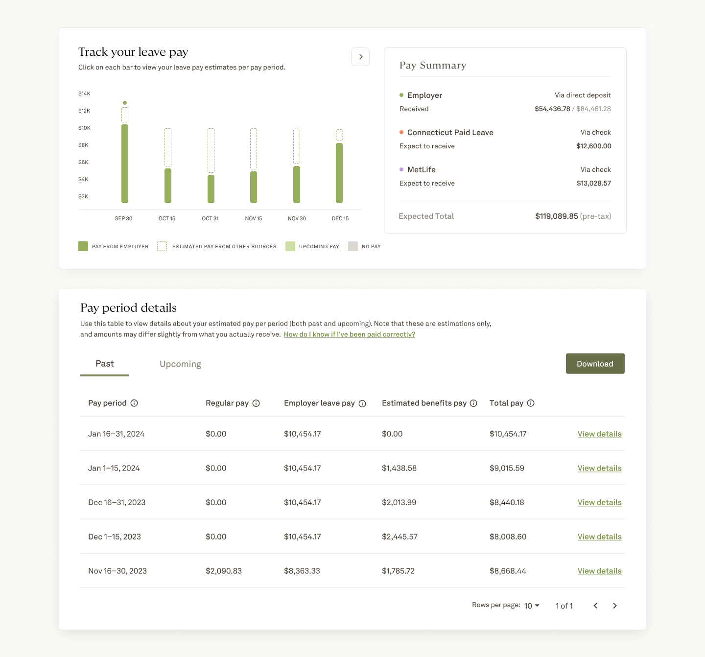 Cocoon leave management product updates February 2024