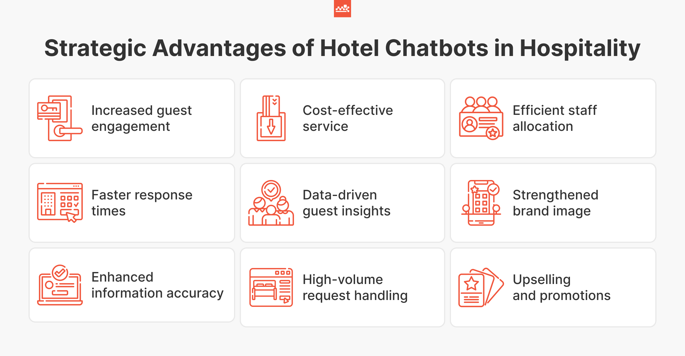 AI Chatbots Are the Best Thing to Happen to Hotels Since Room Service ...
