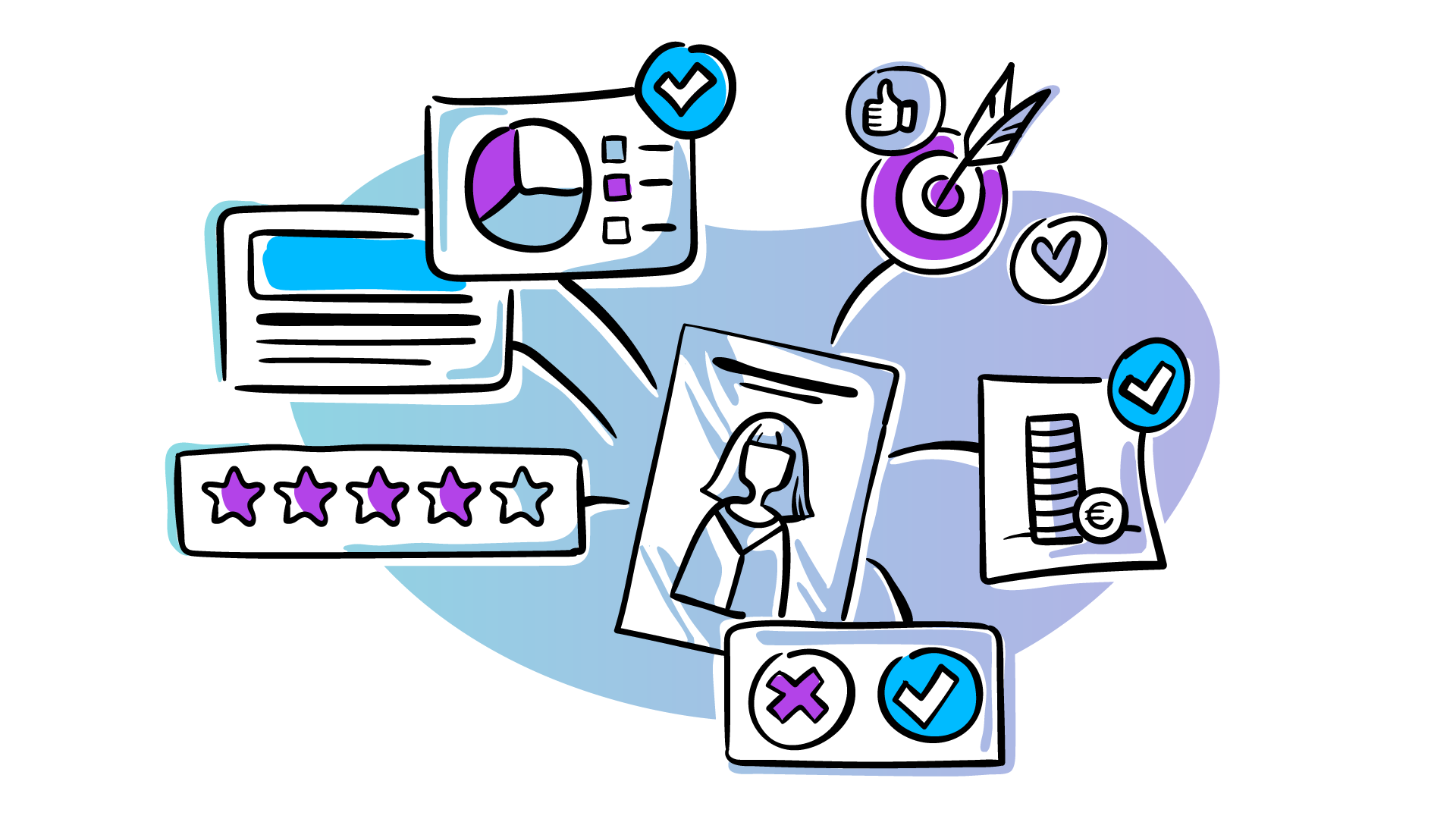 Lead Qualification for Hotels & Venues: Checklist, Examples and Scoring ...