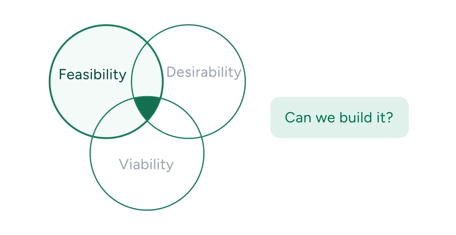SaaS UX/UI Case Study: AI for Market Research Automation