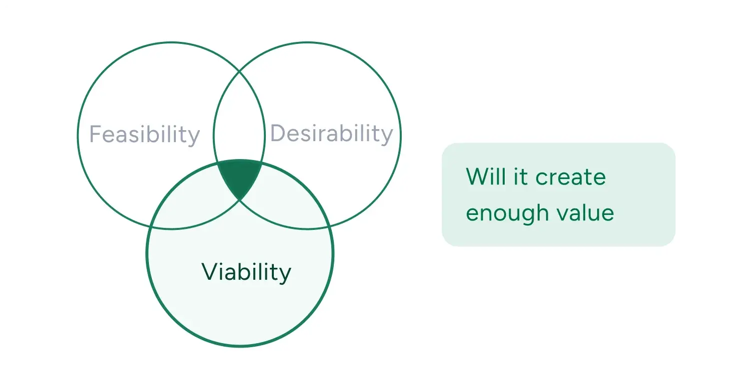 SaaS UX/UI Case Study: AI for Market Research Automation