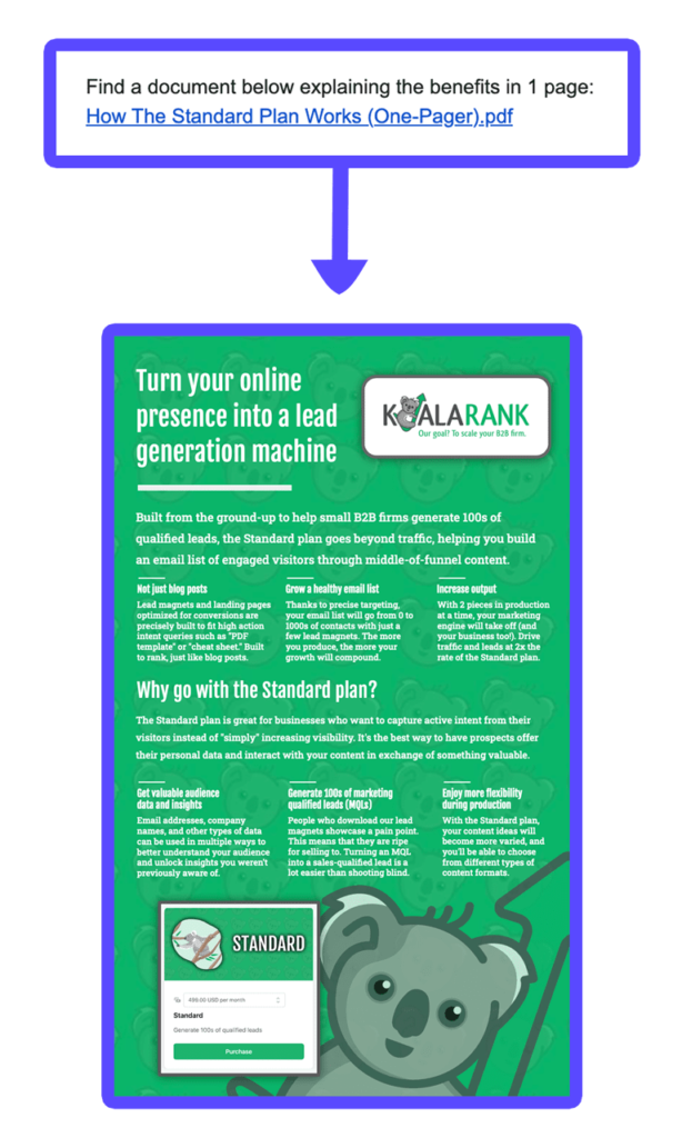 This Client Follow-Up System Will Help You Close More Sales - ManyRequests