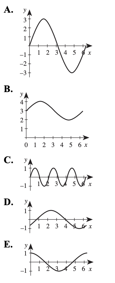 Trigonometry Practice Questions and Problems for ACT/SAT