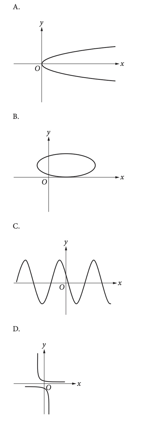 Advanced Algebra Practice Questions and Problems With Answers