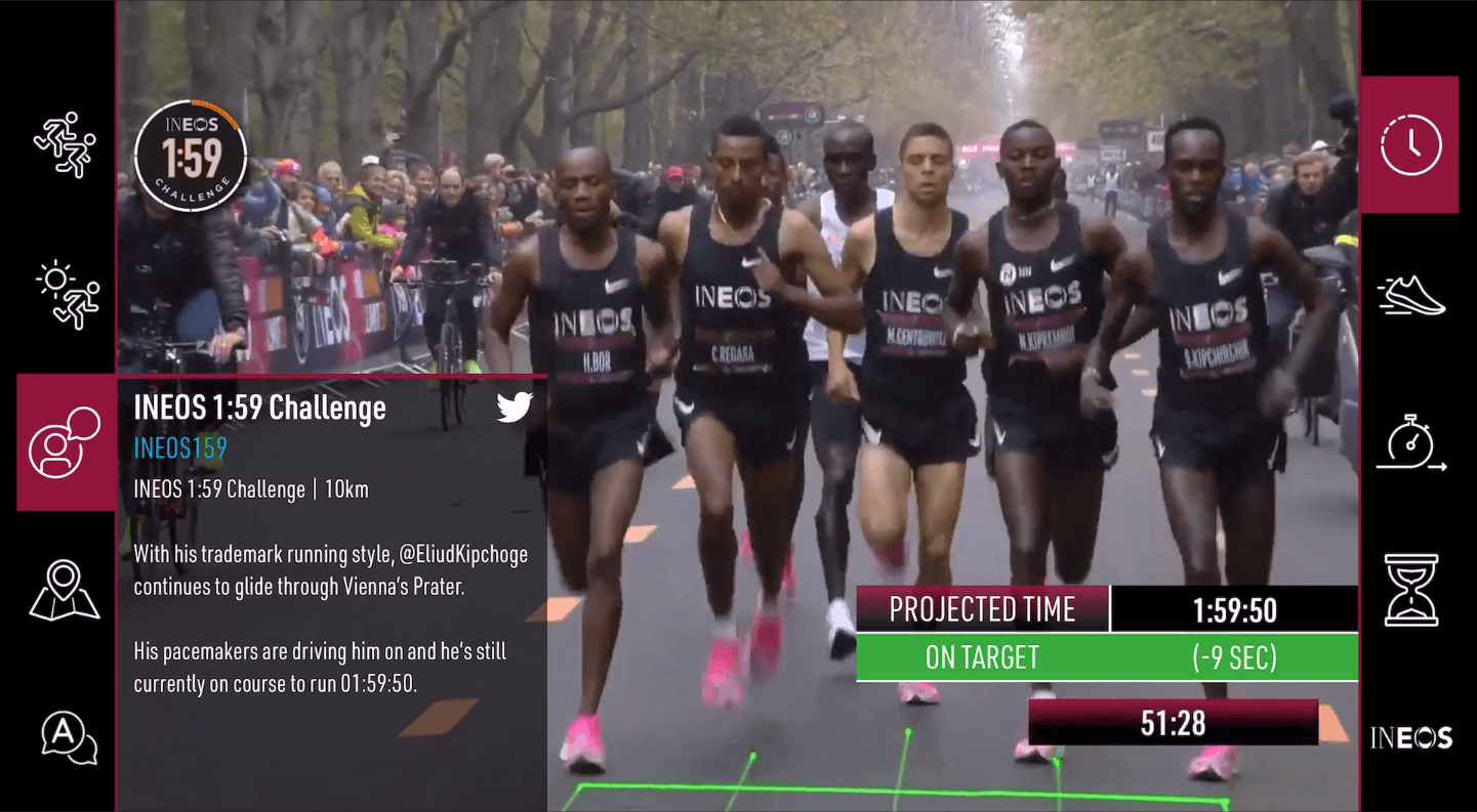 Singular Live Customer Story Ineos 1 59 Challenge Marathon