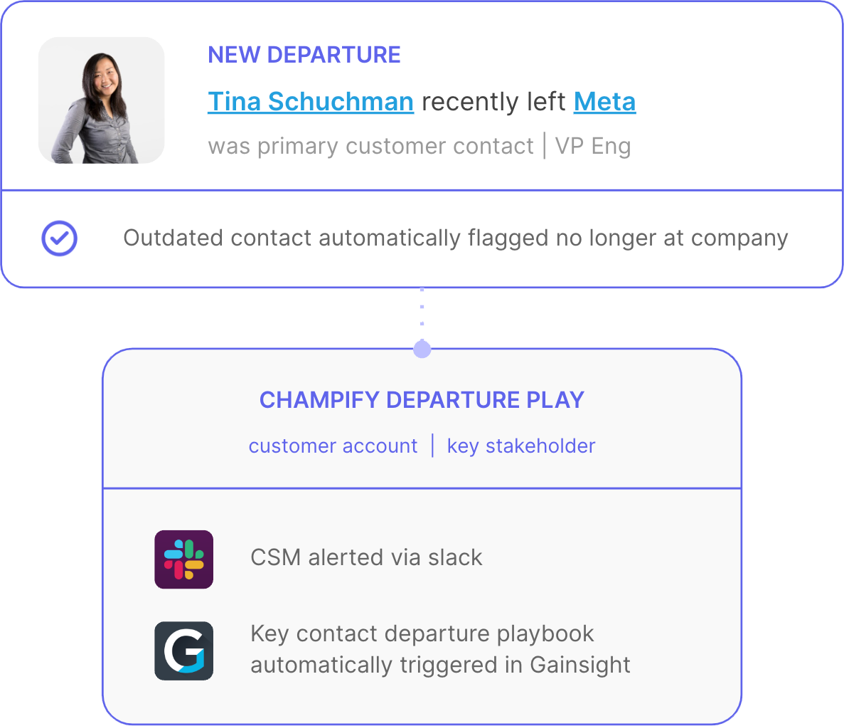Champify - Track Job Changes